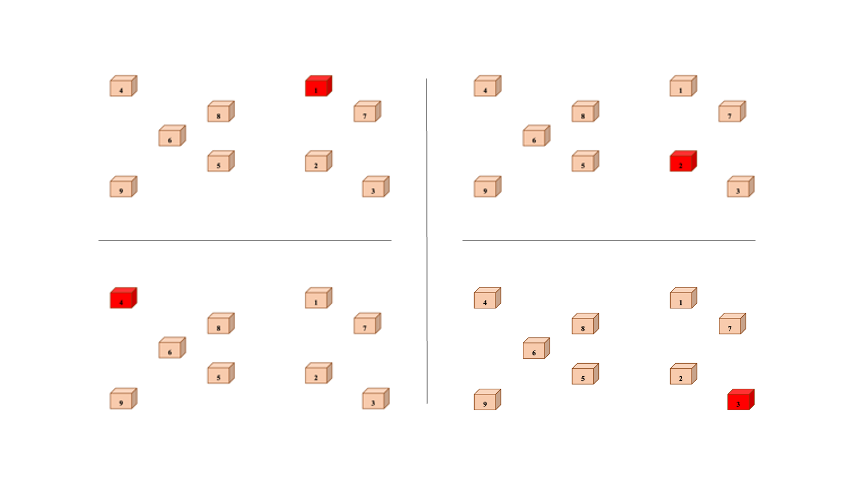 Short Term Memory Test